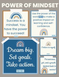 Power of Mindset - Reflect Affirm