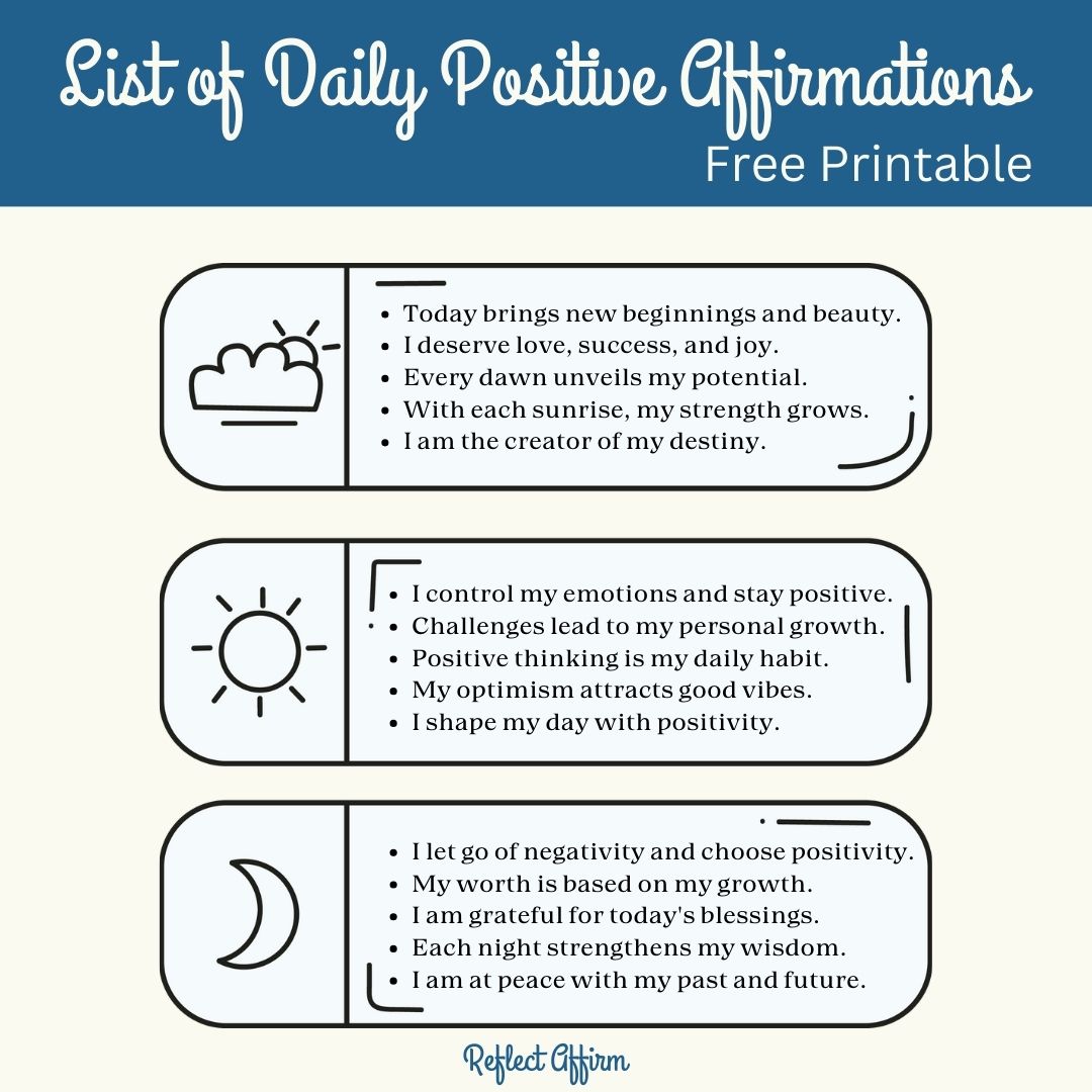 List of Positive Affirmations PDF - Reflect Affirm